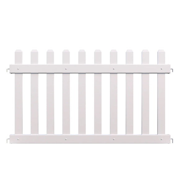 Mod-Kit - ModFence Fencing Panel and Post Set – Advanced Stanchions
